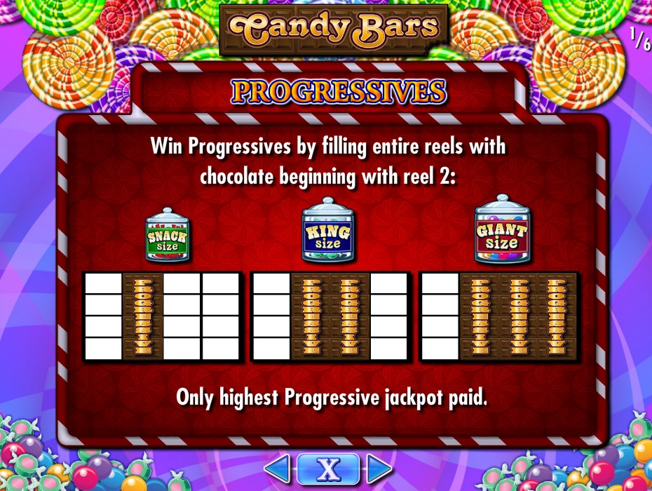 Candy Bars by IGT (RTP 94.89%) 🎰 Slot Review & Free Demo Play now