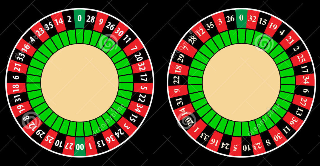Everything about the Roulette Wheel Construction - (Roulette) | Casinoz